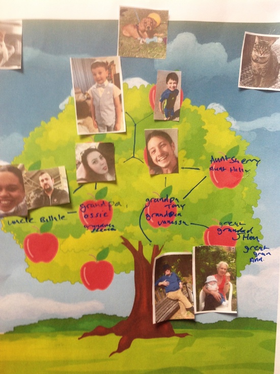 South Grove Primary School - Year 3's Living Together project